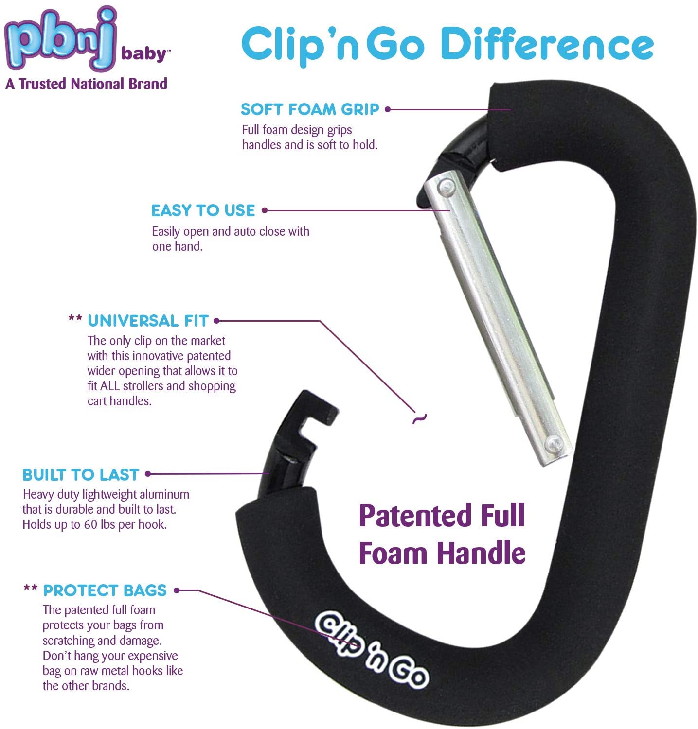 EXTRA LARGE STROLLER HOOKS CLIP 'N GO - Cuddles